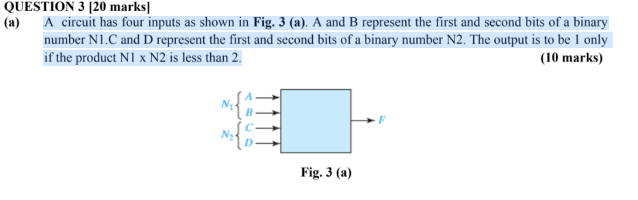 Solved QUESTION 3 [20 marks] (a) A circuit has four inputs | Chegg.com