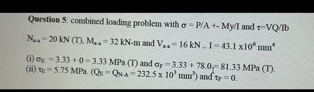 Solved The L shaped structure supports a distributed load of | Chegg.com