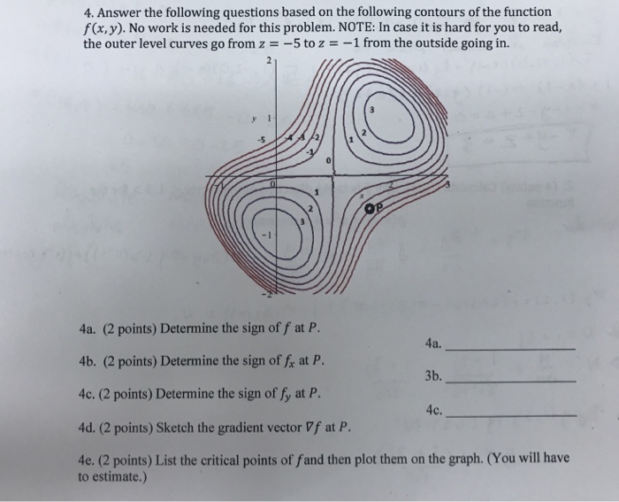 Solved 4 Answer The Following Questions Based On The