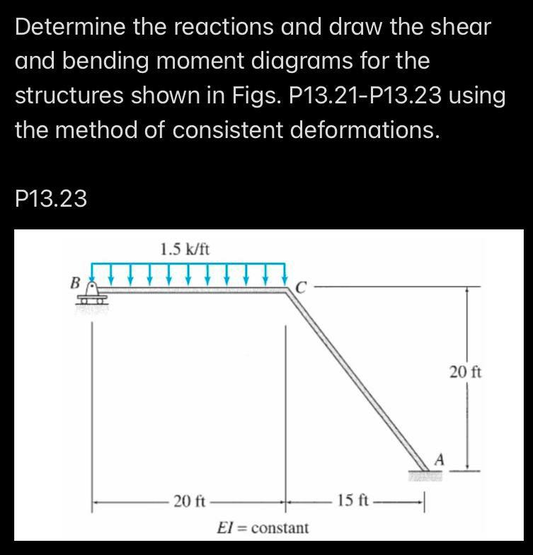 Solved Determine the reactions and draw the shear and | Chegg.com