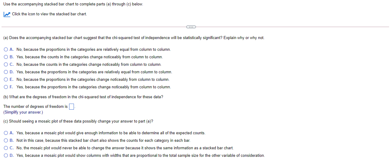 Solved Use the accompanying stacked bar chart to | Chegg.com