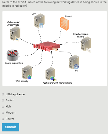 Solved 5 Question Your organization's network has multiple | Chegg.com