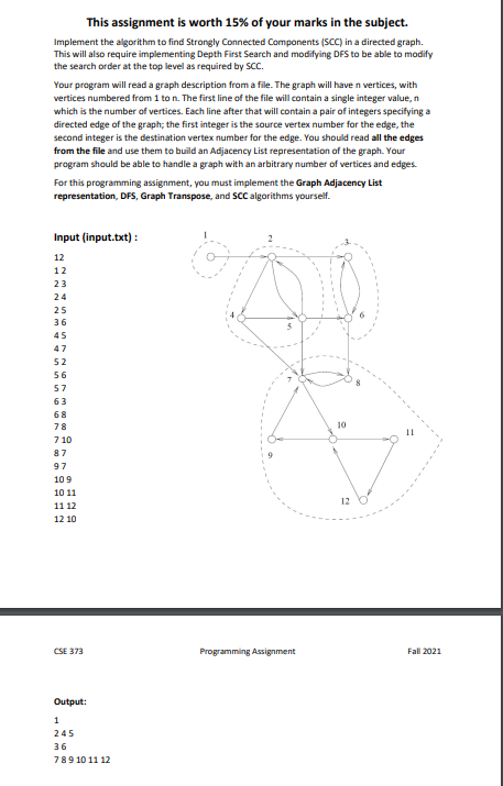 Solved Implement the algorithm to find Strongly Connected | Chegg.com