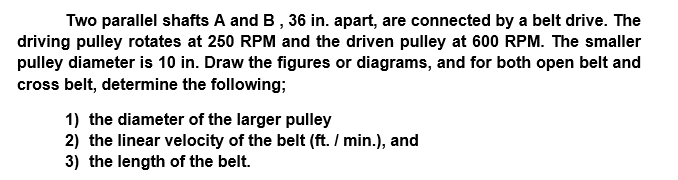 Solved Two parallel shafts A and B, 36 in. apart, are | Chegg.com
