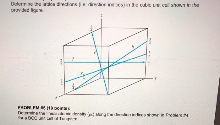 Solved Determine The Lattice Directions I E Direction