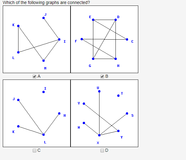 Solved Which of the following graphs are connected? к Н т Н | Chegg.com