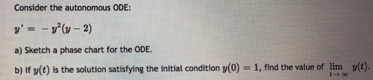 Solved Consider the autonomous ODE: y' = – y(y – 2) a) | Chegg.com