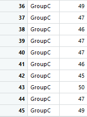 Solved Analyze the dataset IQ.txt (or IQ.csv). It has two | Chegg.com
