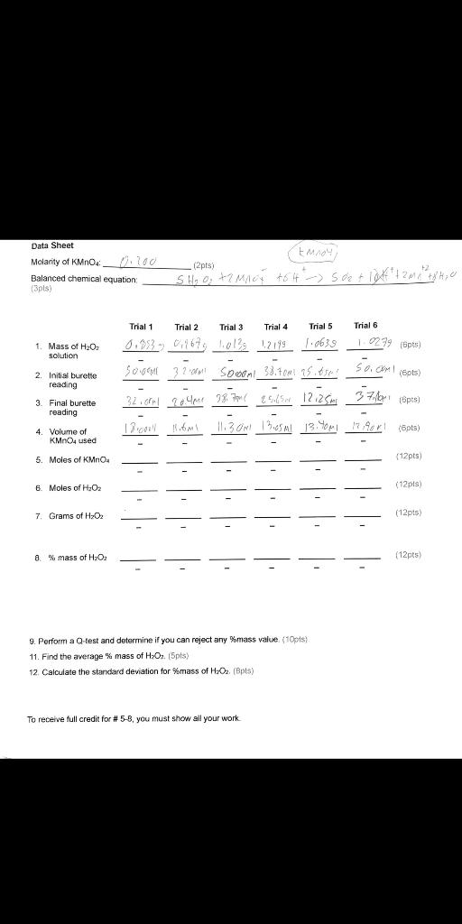 Solved 9. Perform a Q-test and determine if you can reject | Chegg.com