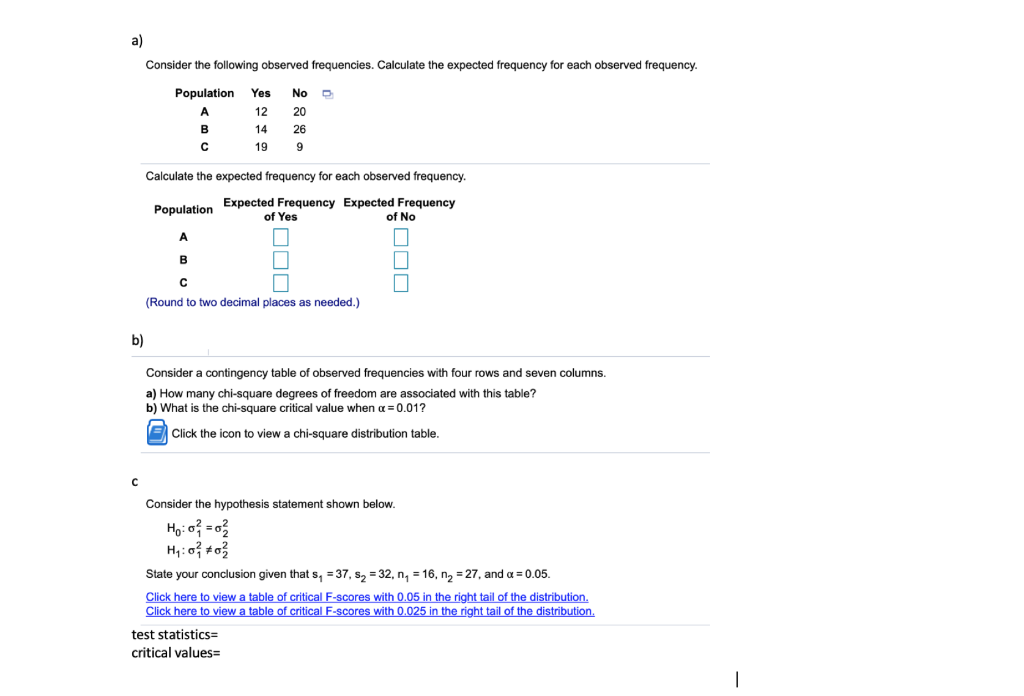 Solved Consider the following observed frequencies. | Chegg.com