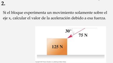 Solved If the block undergoes movement only on the x axis, | Chegg.com