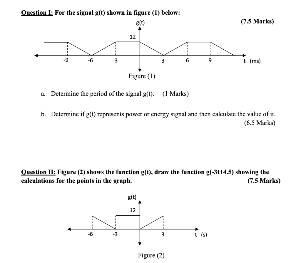 Solved Question I For The Signal G T Shown In Figure 1