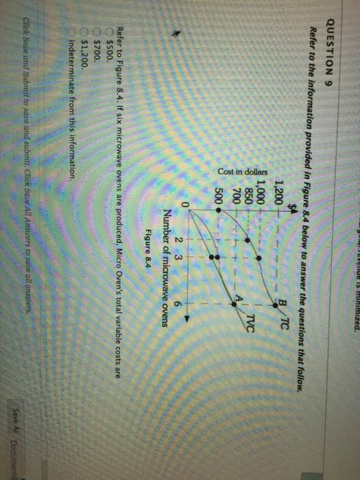 Solved Refer to the information provided in Figure 8.4 below | Chegg.com