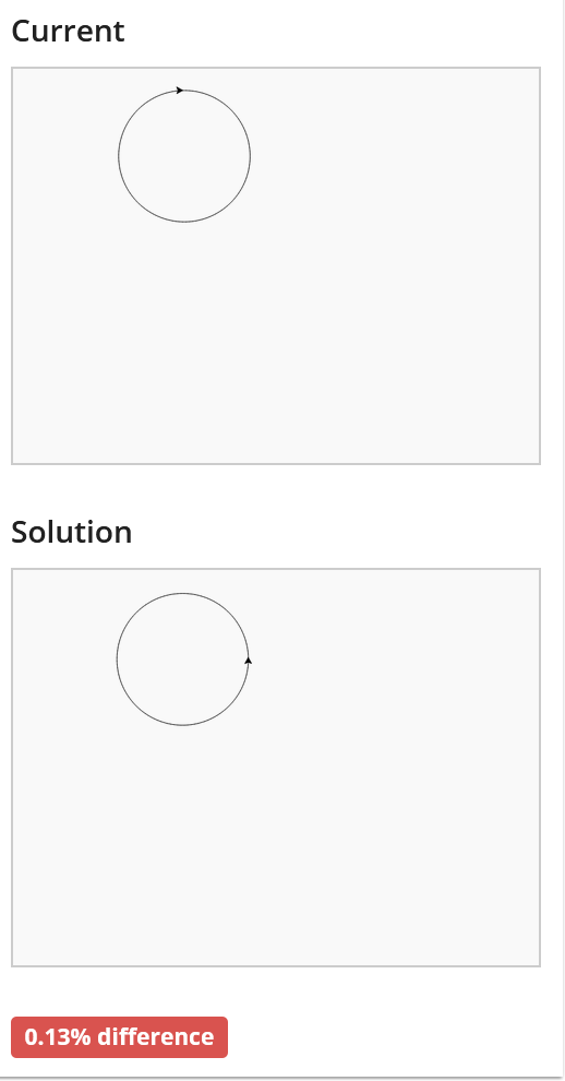 Define a function drawCircle . This function should | Chegg.com
