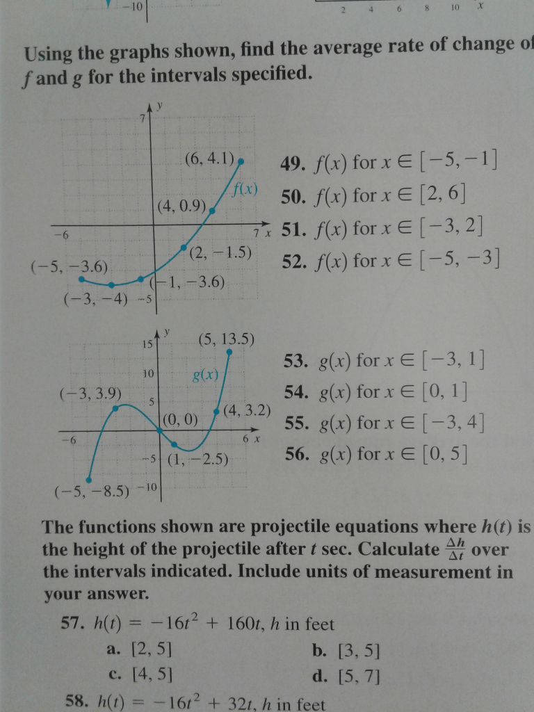 Solved Using the specified graphs from Section 2.5, find the | Chegg.com