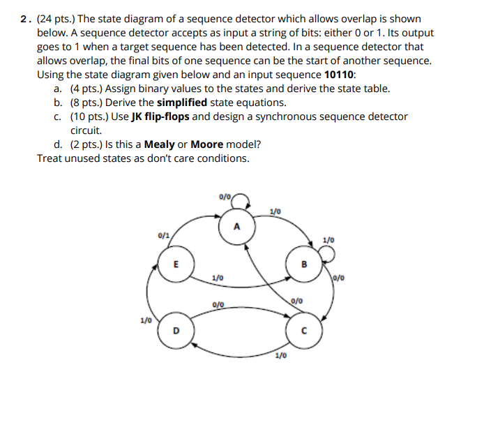Solved 2. (24 pts.) The state diagram of a sequence detector | Chegg.com