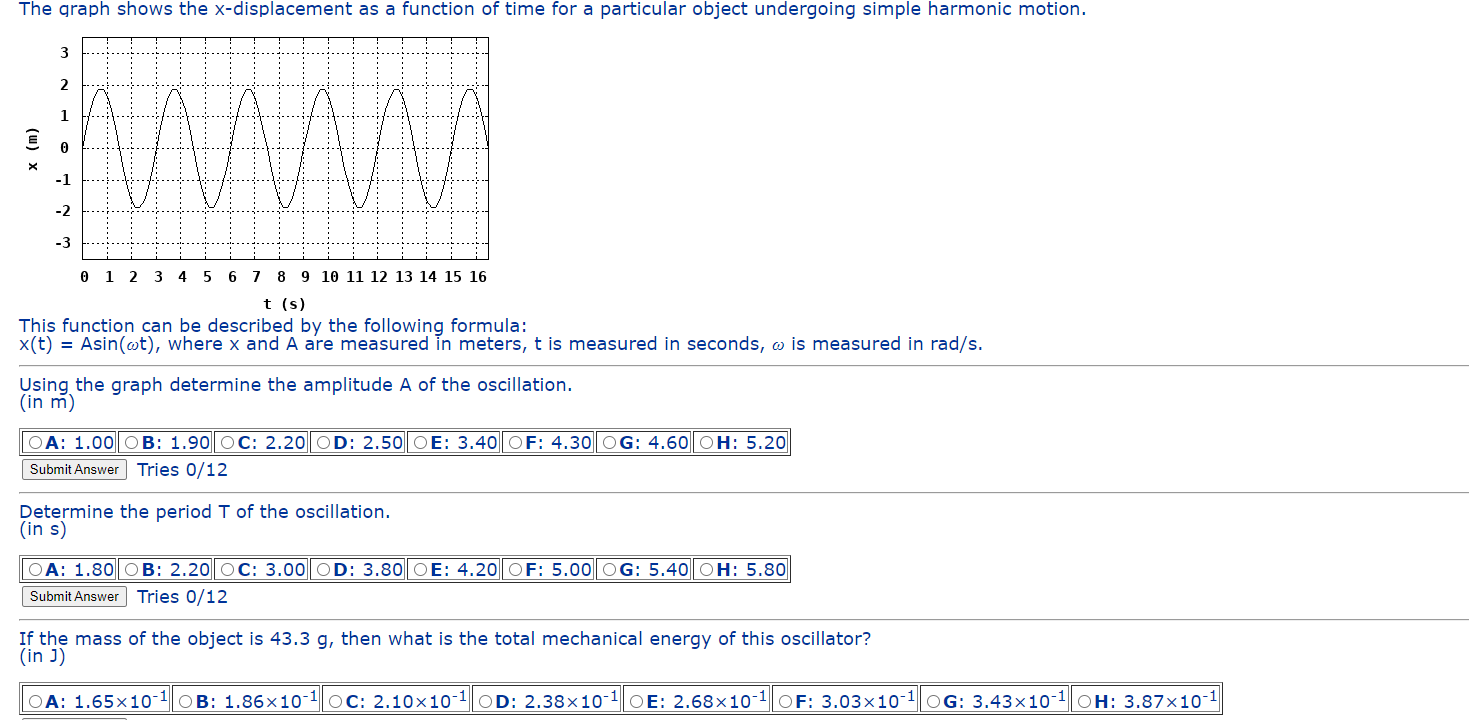 Solved The graph shows the x-displacement as a function of | Chegg.com