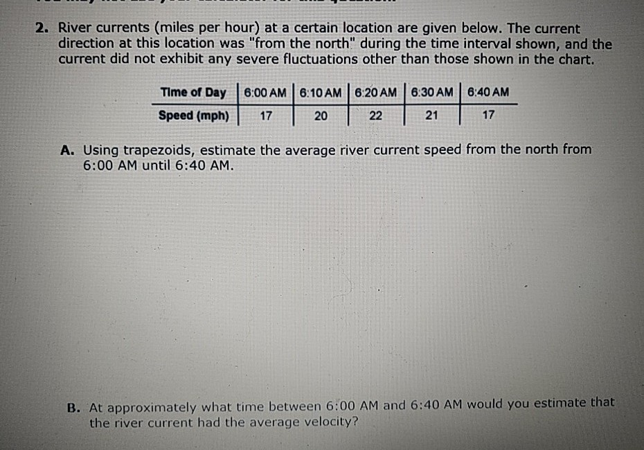 Solved 2. River currents (miles per hour) at a certain | Chegg.com
