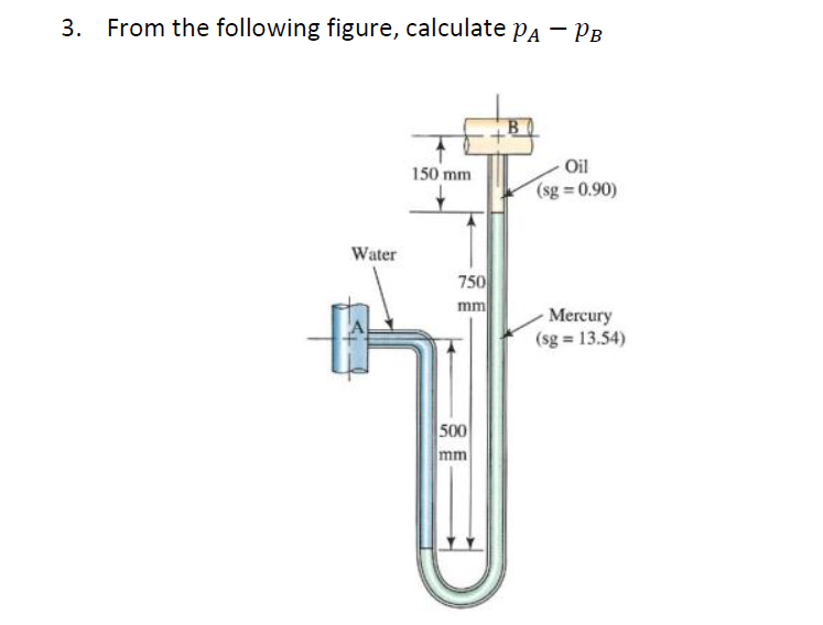 Solved 3. From the following figure, calculate PA - PB 150 | Chegg.com