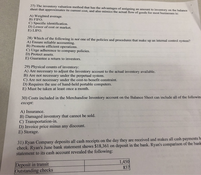 Solved 27) The inventory valuation method that has the | Chegg.com