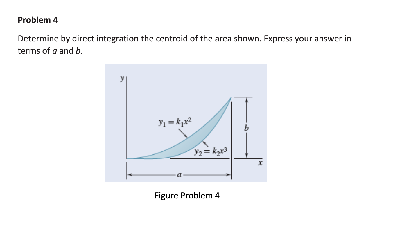 Solved Problem 4 Determine by direct integration the | Chegg.com