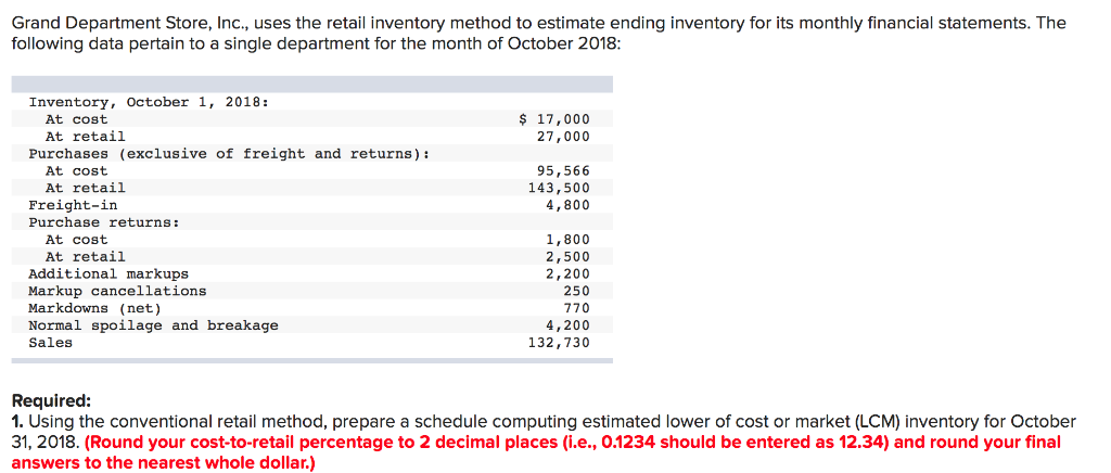 Solved Grand Department Store, Inc., uses the retail | Chegg.com
