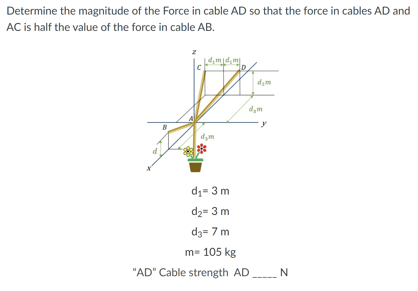 Solved Determine the magnitude of the Force in cable AD so | Chegg.com