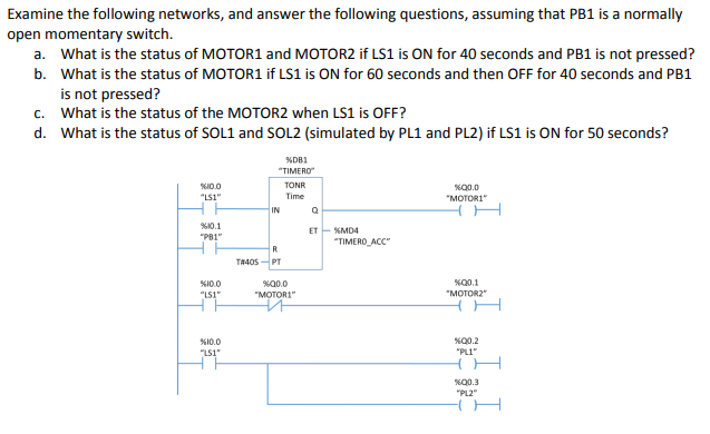 Solved Examine the following networks, and answer the | Chegg.com