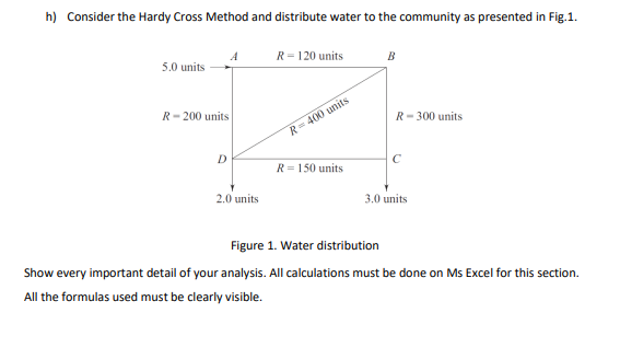Solved h) Consider the Hardy Cross Method and distribute | Chegg.com
