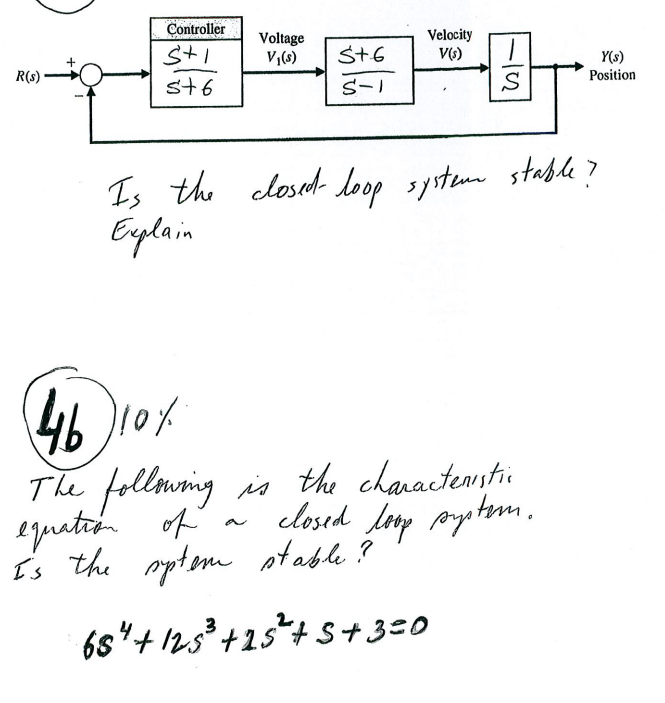 Solved Controller sti sto Voltage V,(s) Velocity V(s) r(s) | Chegg.com