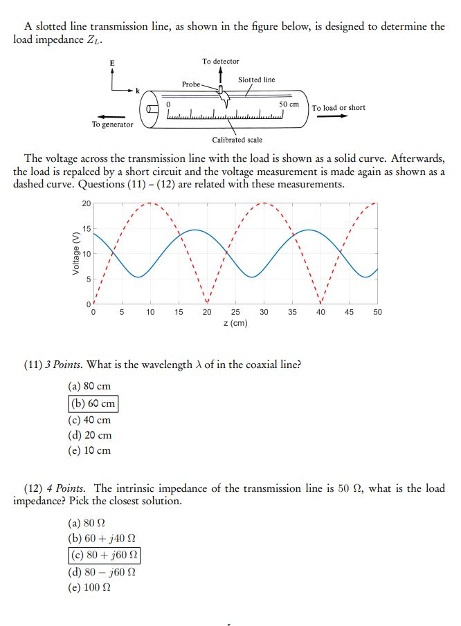 Solved A slotted line transmission line, as shown in the | Chegg.com