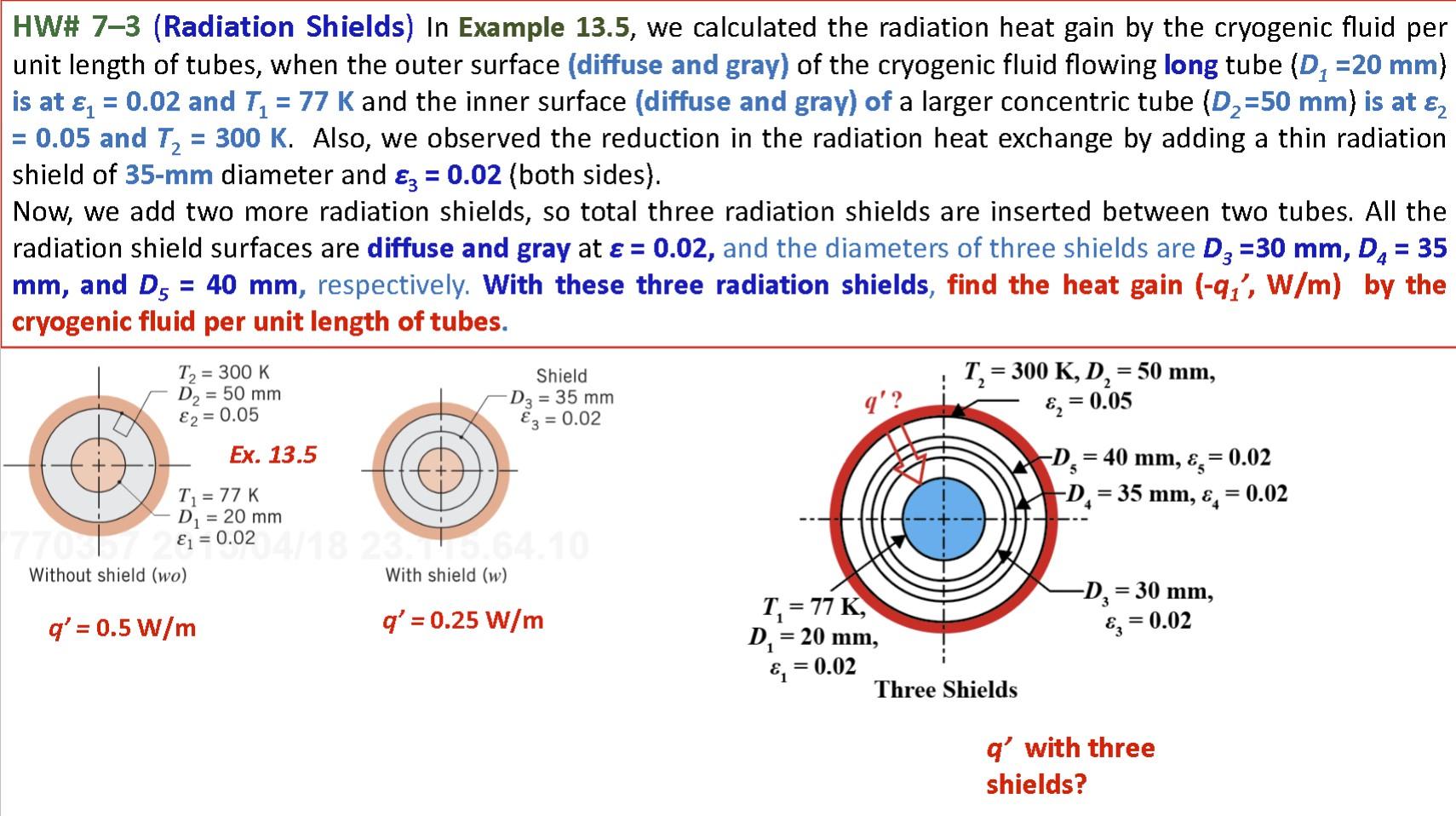 Solved - = = HW# 7–3 (Radiation Shields) In Example 13.5, we | Chegg.com