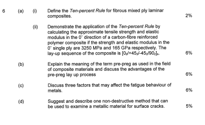 Solved 6 (a) (0) Define the Ten-percent Rule for fibrous | Chegg.com