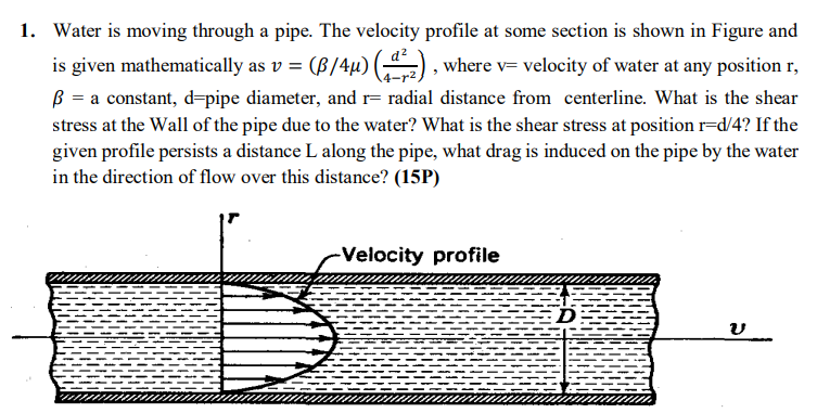 Solved 1. Water is moving through a pipe. The velocity | Chegg.com