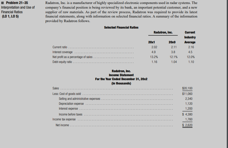 Solved This is example | Chegg.com
