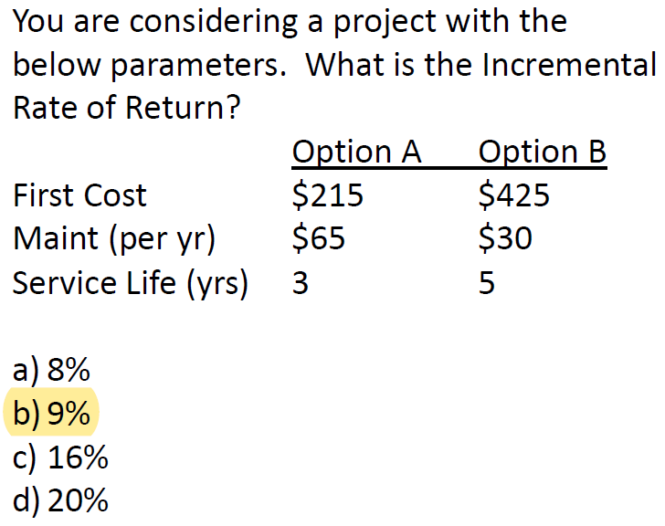 Solved You are considering a project with the below | Chegg.com