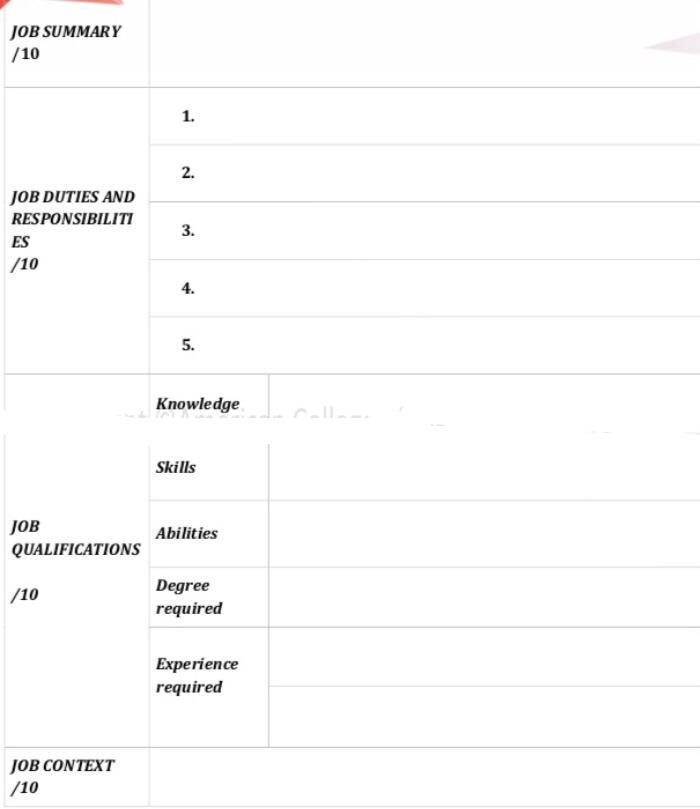 Solved JOB SUMMARY /10 1. 2. JOB DUTIES AND RESPONSIBILITI | Chegg.com
