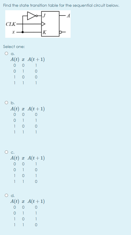 Solved Find the state transition table for the sequential | Chegg.com