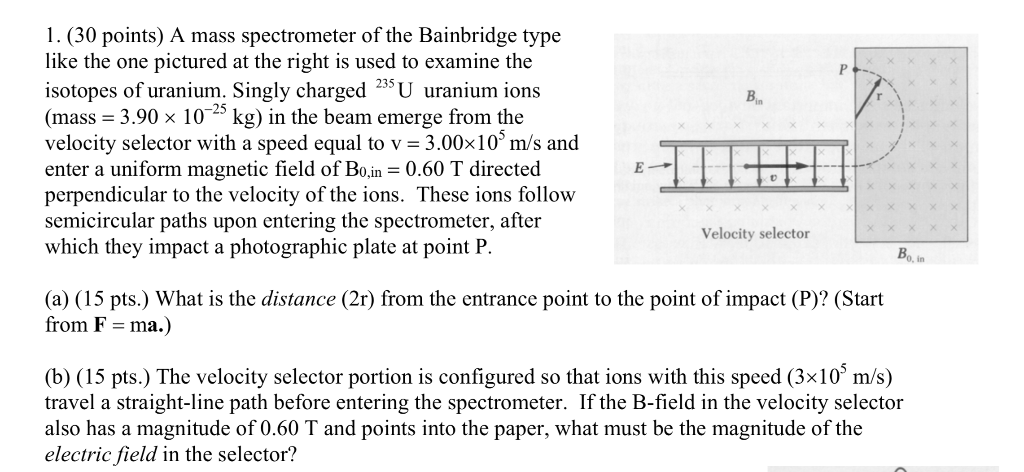 Solved 1. (30 points) A mass spectrometer of the Bainbridge | Chegg.com