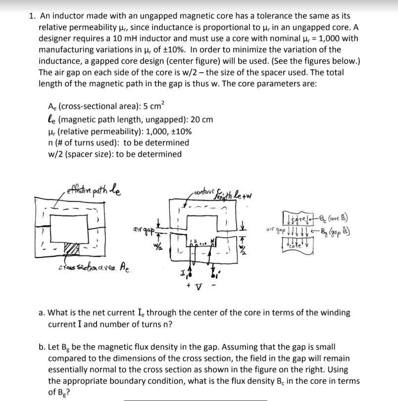 1. An inductor made with an ungapped magnetic core | Chegg.com