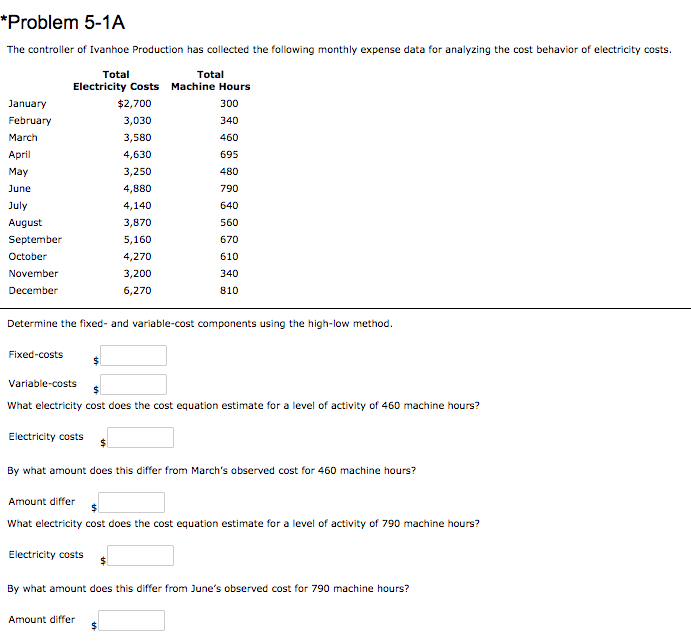 Solved Problem 5-5A a-c (Video) (Part Level Submission) | Chegg.com