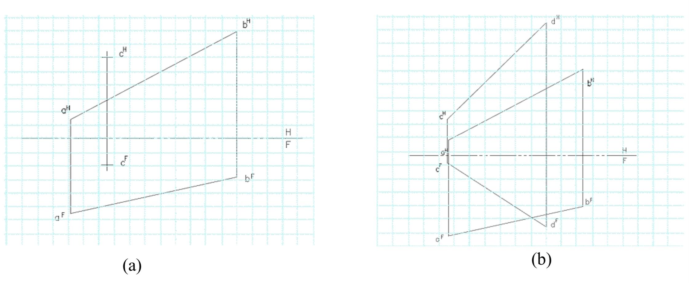 Solved A. Find the true length of the perpendicular line | Chegg.com