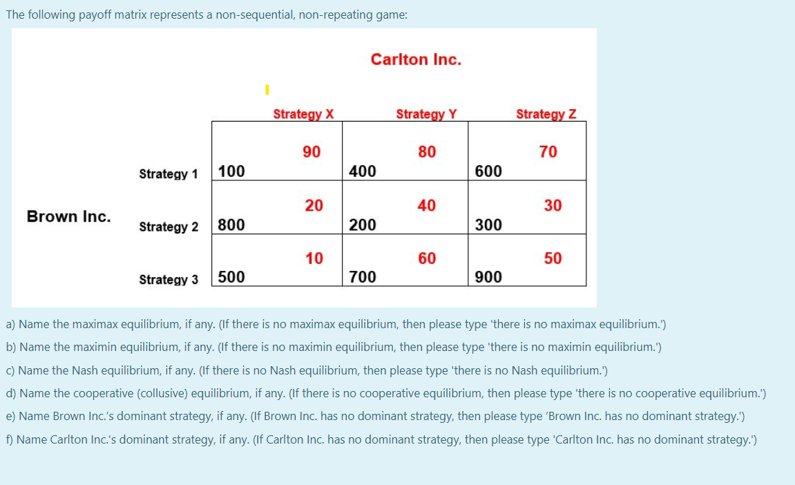 Solved The following payoff matrix represents a | Chegg.com
