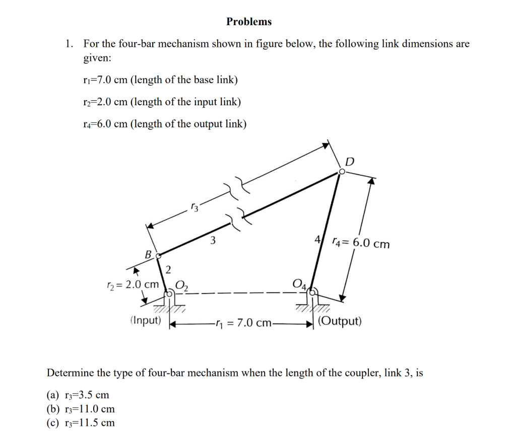 Solved Problems 1. For the four-bar mechanism shown in | Chegg.com