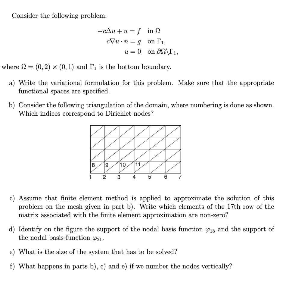 Solved Consider the following problem: just | Chegg.com