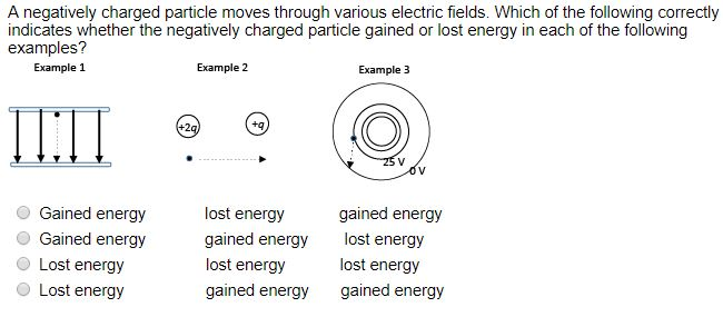 Solved A negatively charged particle moves through various | Chegg.com