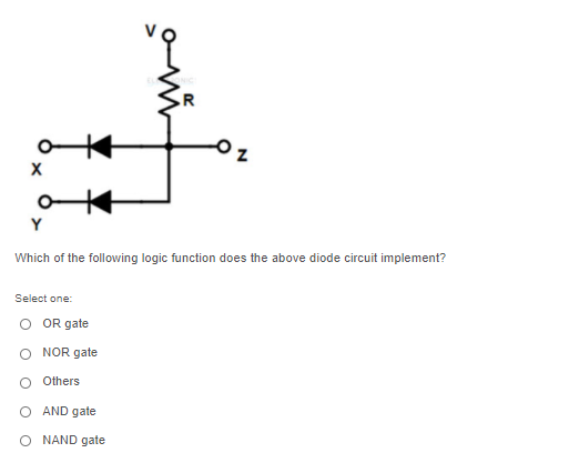 Solved Am ¥ Oz х Y Which Of The Following Logic Function 