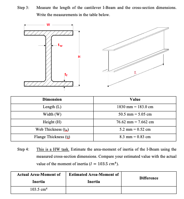 Solved Step 3: Measure the length of the cantilever I-Beam | Chegg.com