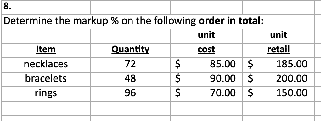 Solved 8. Determine the markup \% on the following order in | Chegg.com