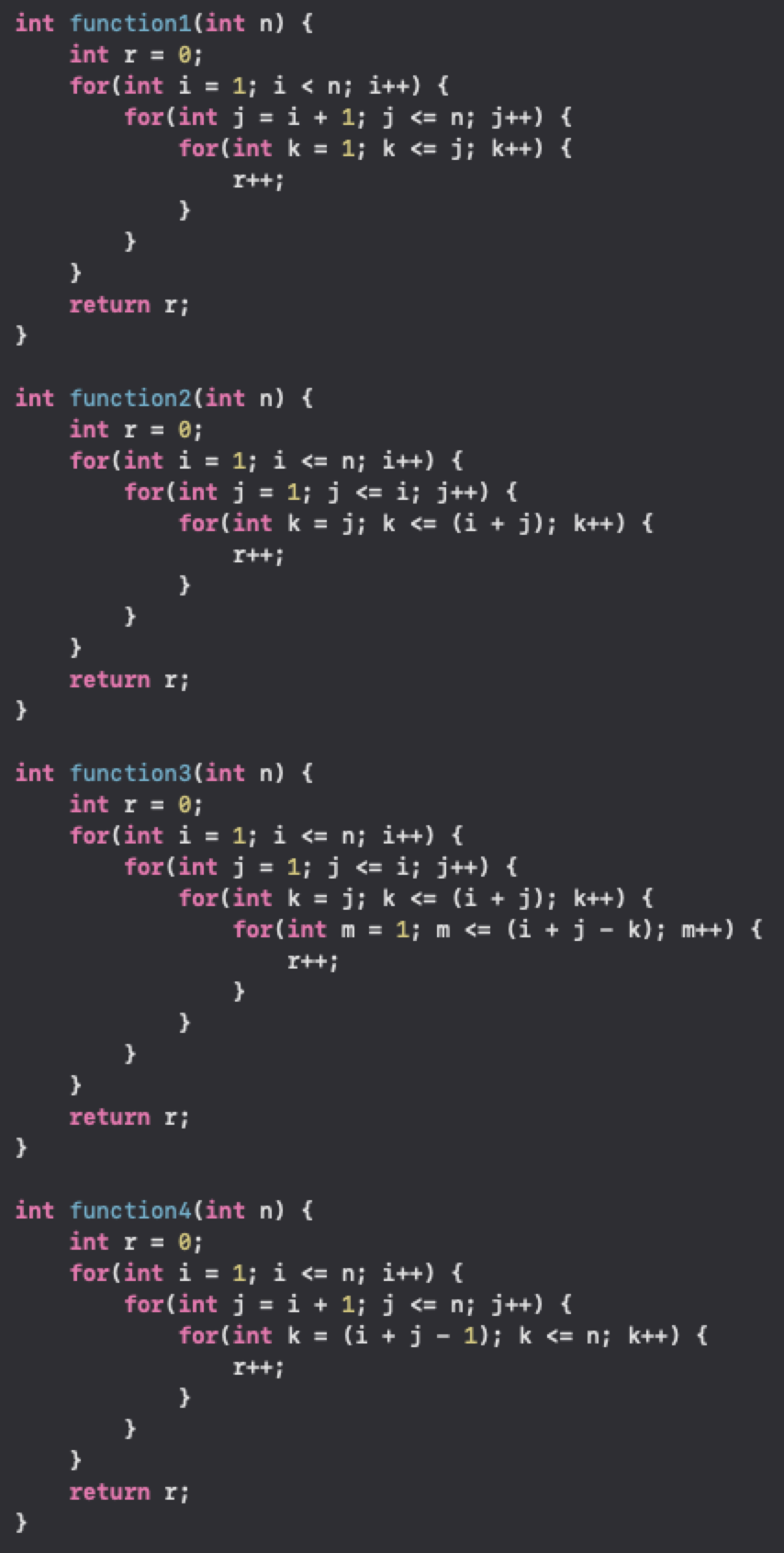 Solved For each of the following functions calculate the | Chegg.com